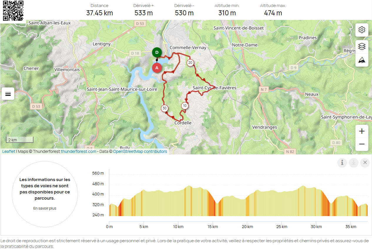 Parcours Triathlon M – ROANNE TRIATHLON