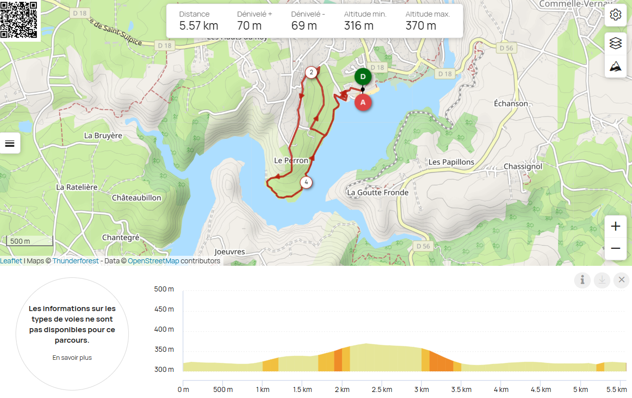 Parcours Triathlon M – ROANNE TRIATHLON